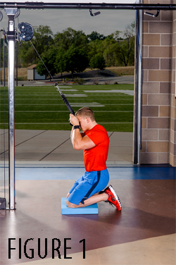 Athlete Monitoring: Purposes and Practices - Training & Conditioning
