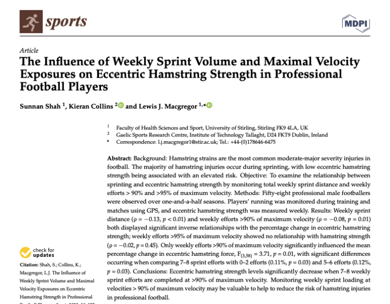 The Influence of Weekly Sprint Volume and Maximal Velocity Exposures on Eccentric Hamstring ...