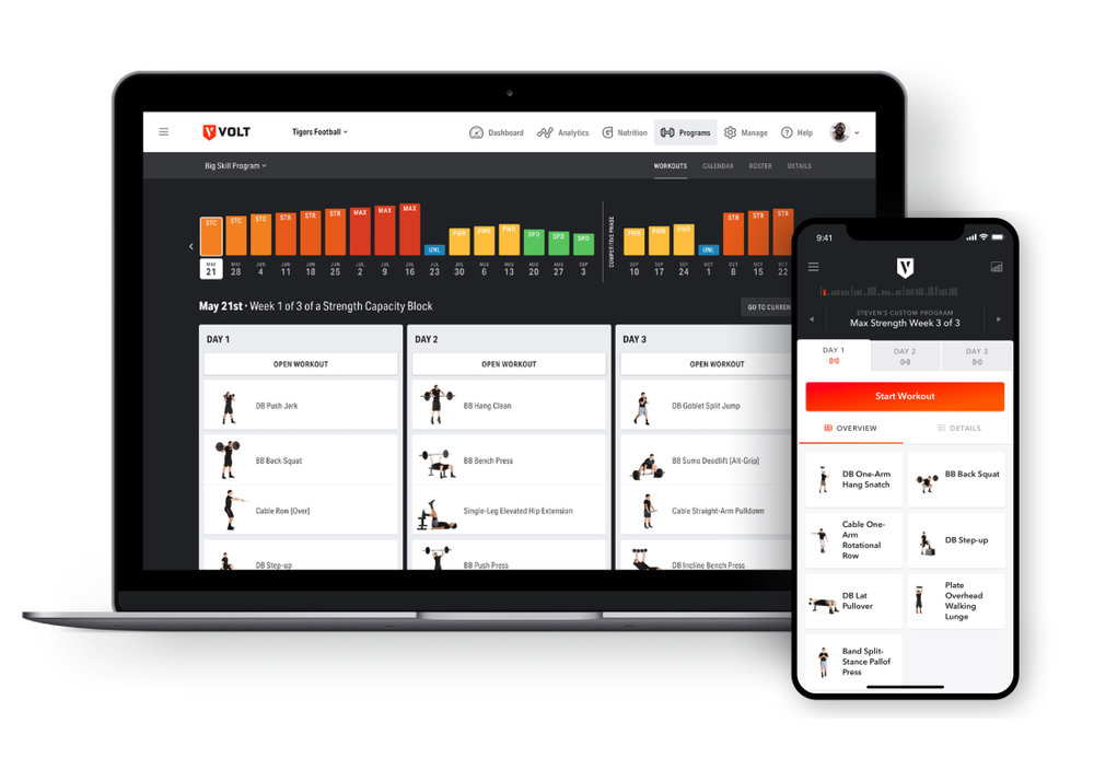 Using A.I. to implement training programs at scale - Training ...