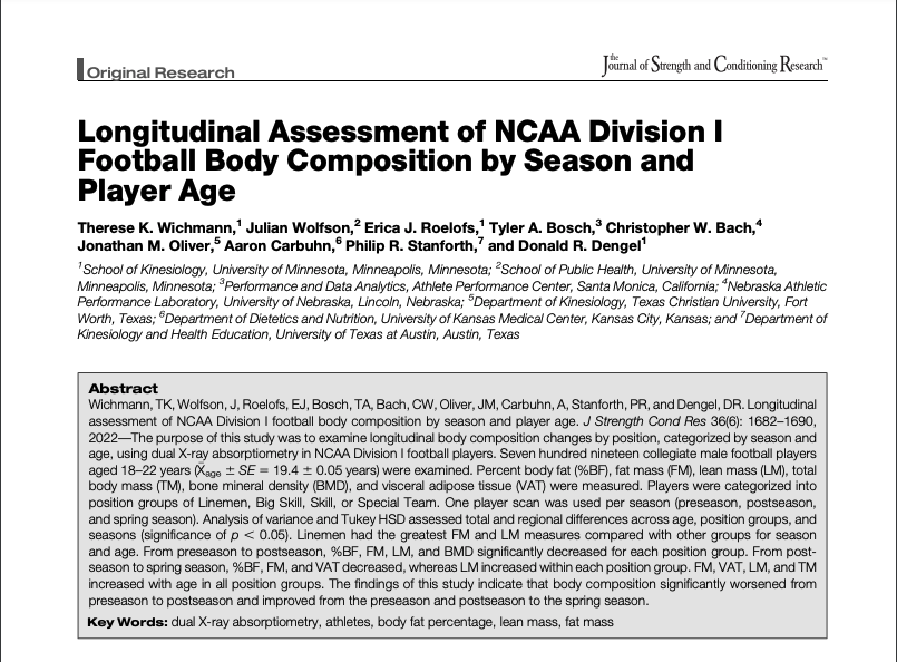 Longitudinal Assessment of NCAA Division I Football Body Composition by ...