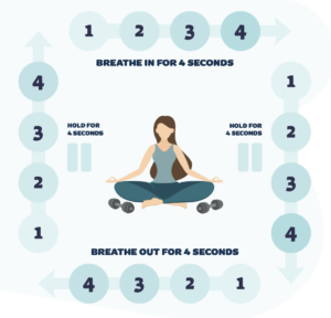 Breathing drills offer a low-level, high-impact ritual for resilience ...