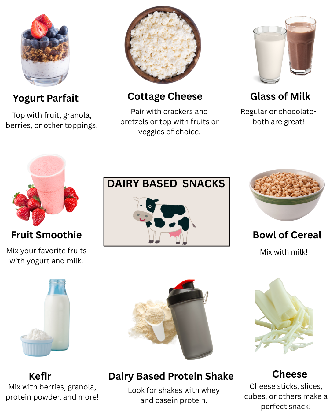Dairy: An Underrated Recovery Tool - Training & Conditioning
